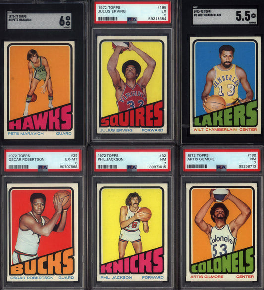 Basketball – Vintage Breaks